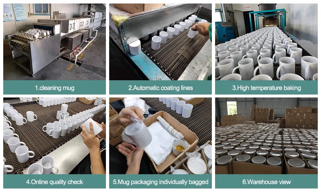 Ceramic Mug Factory - Mecolour China Manufacturers